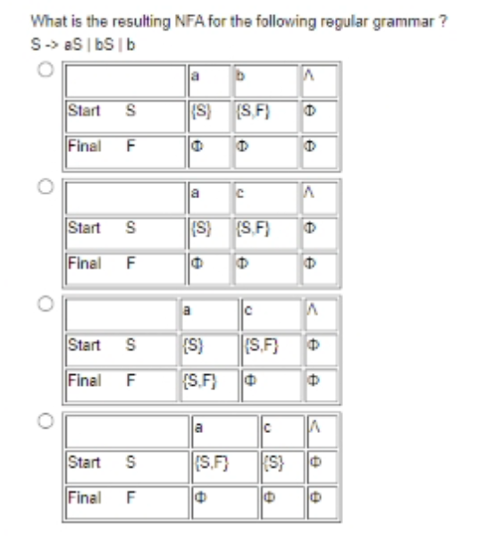 Solved What is the resulting NFA for the following regular | Chegg.com