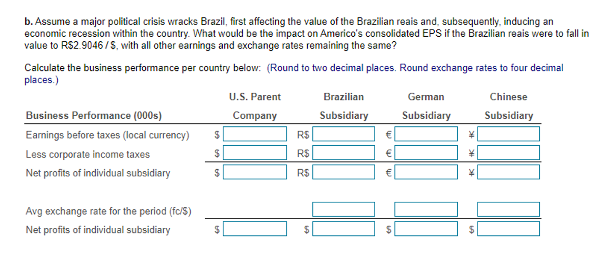 Solved Americo's EPS Sensitivity to Exchange Rates (A). | Chegg.com