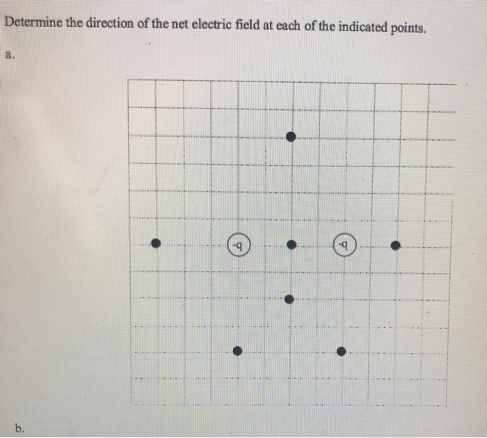 Solved Determine the direction of the net electric field at | Chegg.com