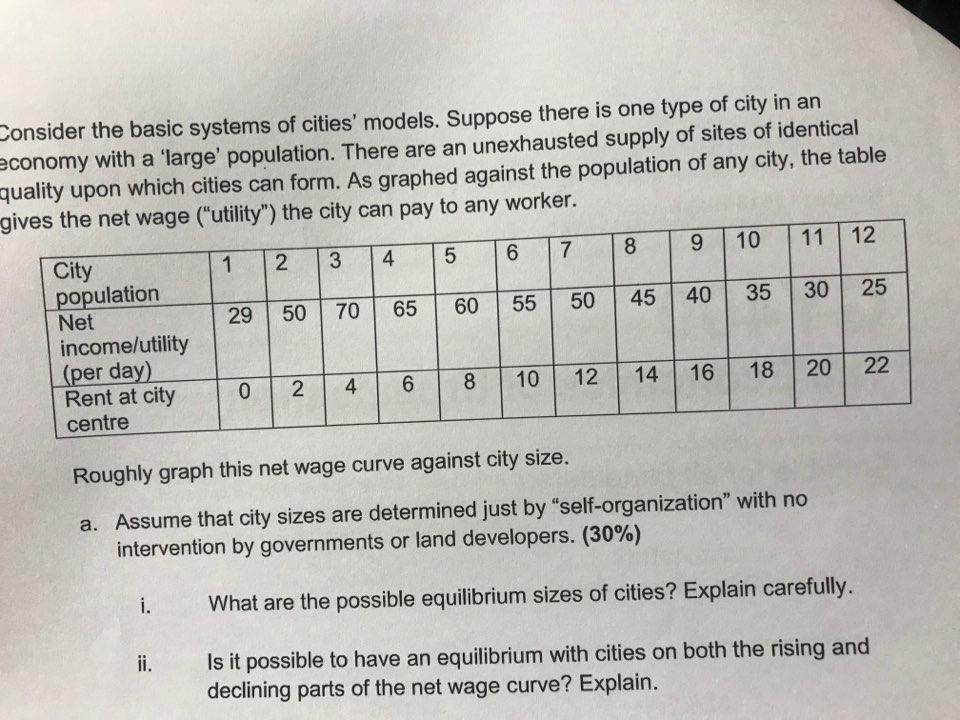 Consider the basic systems of cities' models. Suppose | Chegg.com