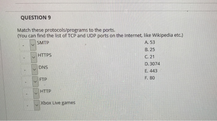 Solved QUESTION 9 Match these protocols/programs to the | Chegg.com