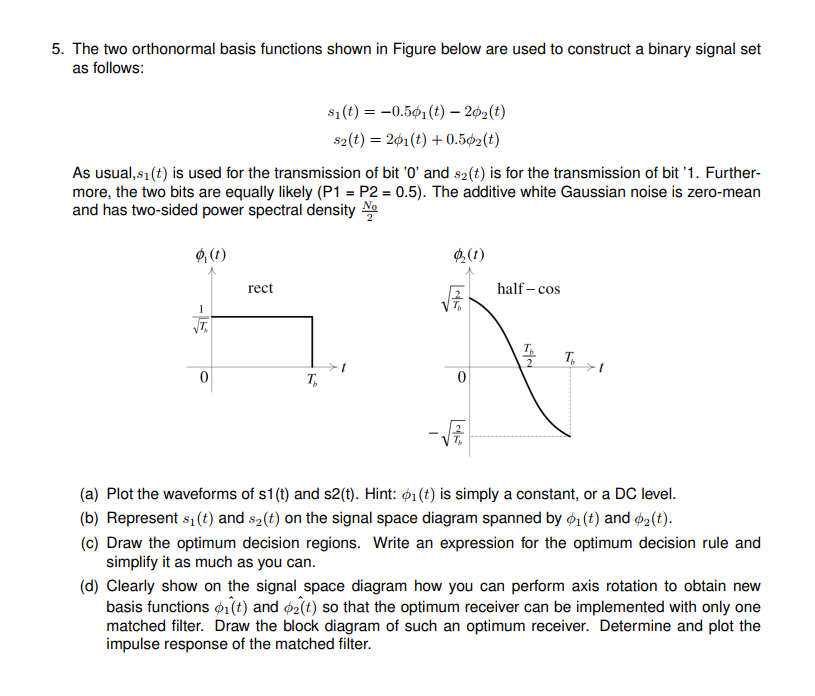 The two orthonormal basis functions shown in Figure | Chegg.com
