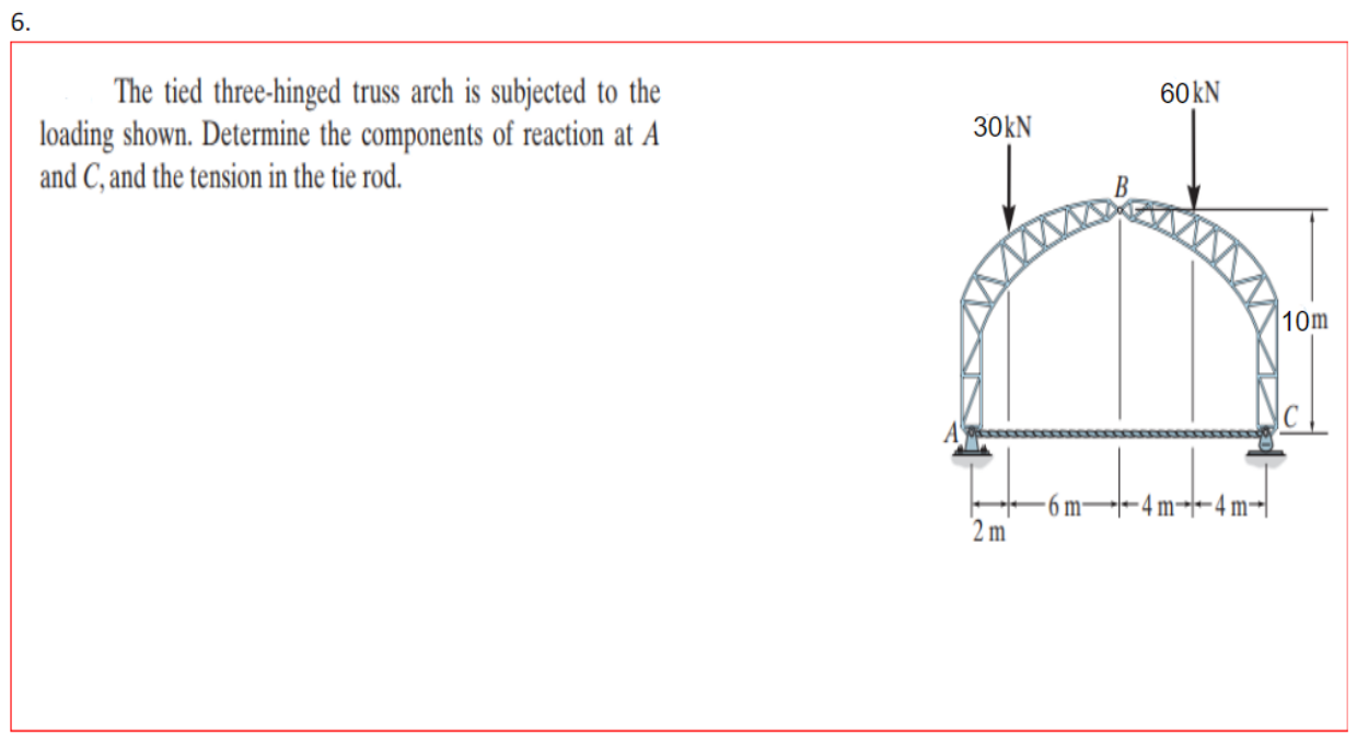 Solved 6. The tied three-hinged truss arch is subjected to | Chegg.com