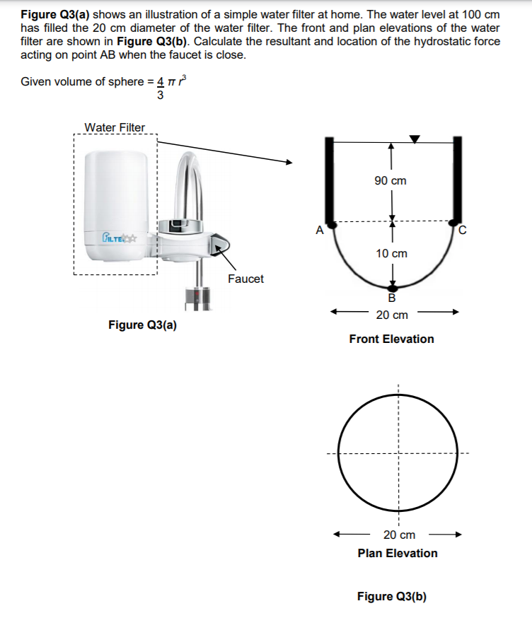 Solved Figure Q3(a) shows an illustration of a simple water | Chegg.com