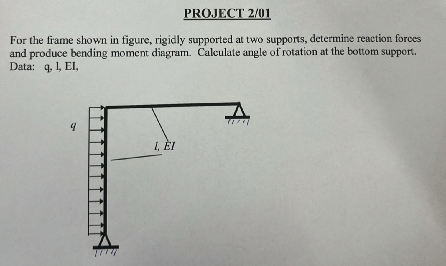 Solved PROJECT 2/01 ﻿For the frame shown in figure, rigidly | Chegg.com