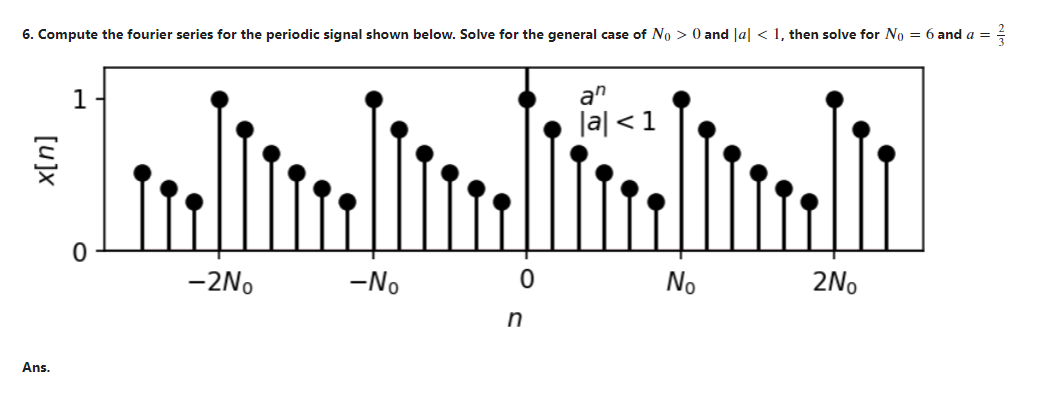 Solved 6. Compute the fourier series for the periodic signal | Chegg.com