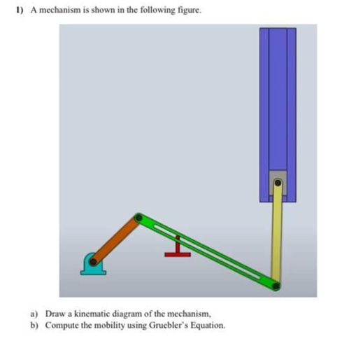 Solved 1) A mechanism is shown in the following figure. a) | Chegg.com