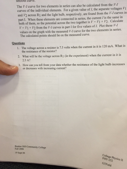 Solved Part 1- Voltage-Current Relations of Single Elements | Chegg.com