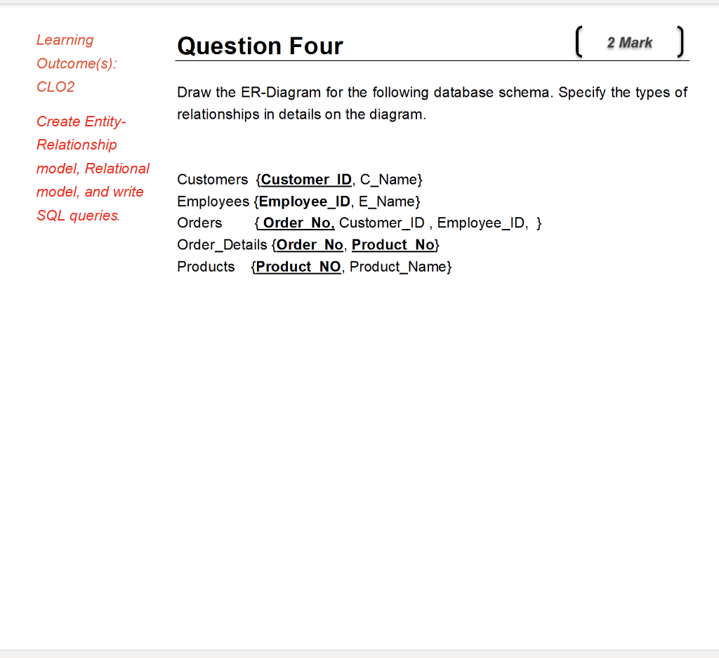Solved Question Four ( 2 Mark ) Learning Outcome(s) CLO2 | Chegg.com