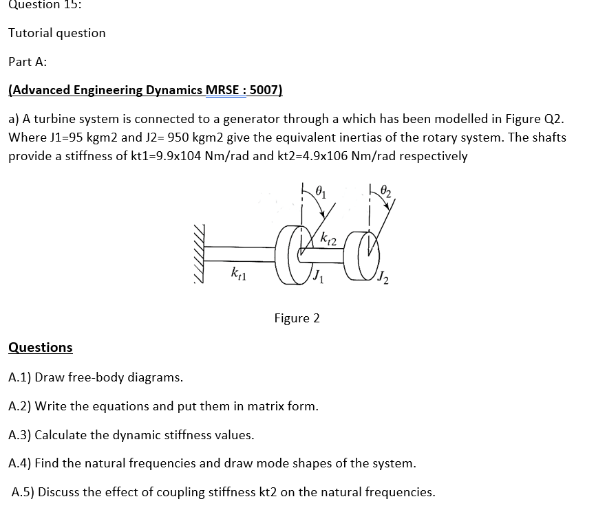 Solved (Advanced Engineering Dynamics MRSE : 5007)a) ﻿A | Chegg.com