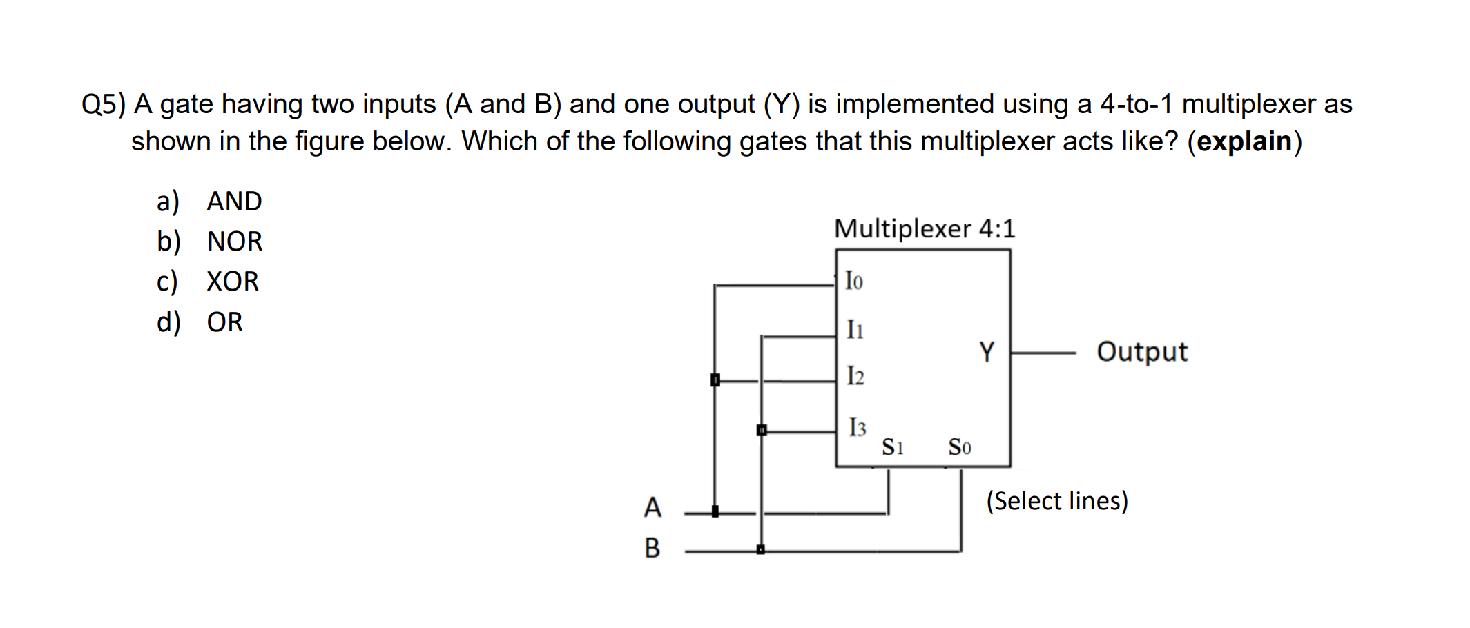 Solved Q5) A gate having two inputs (A and B) and one output | Chegg.com