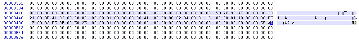 Solved 5) Using the information in the MBR, please fill in | Chegg.com