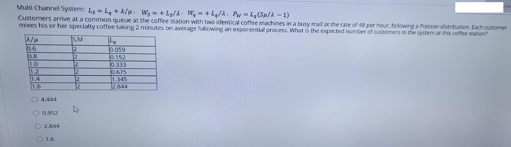 Solved ns Multi Channel System: Ls= Lg +2/u. Ws = + Ls/2. Wg | Chegg.com