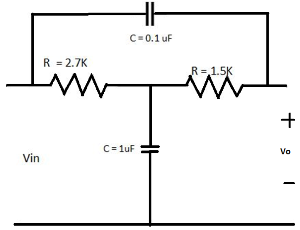 Solved Use a pSPICE based code to plot magnitude and phase | Chegg.com