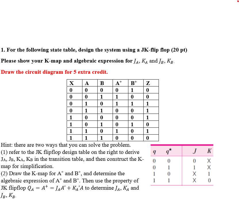 Solved 1 1. For the following state table, design the system | Chegg.com