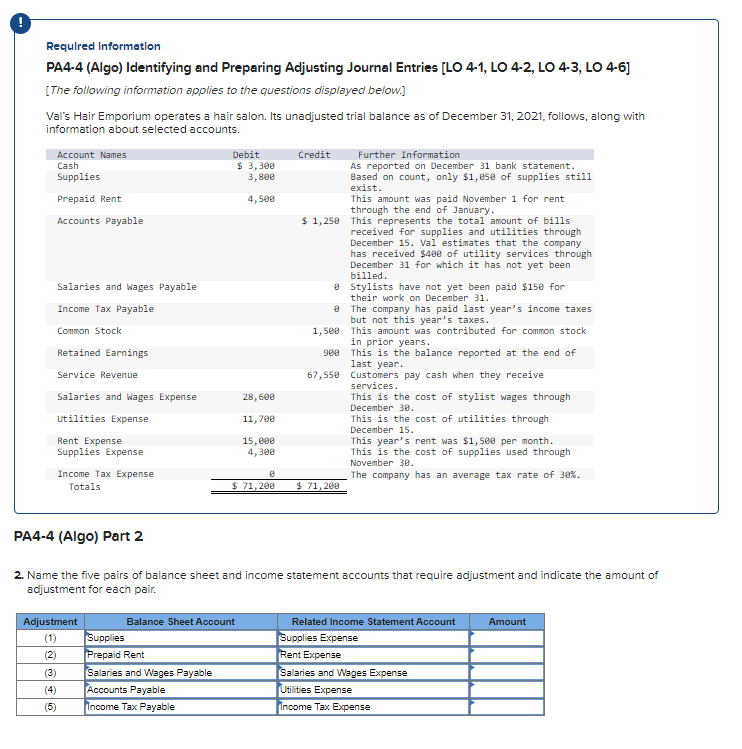 Solved Requlred Information PA4-4 (Algo) Identifying and | Chegg.com