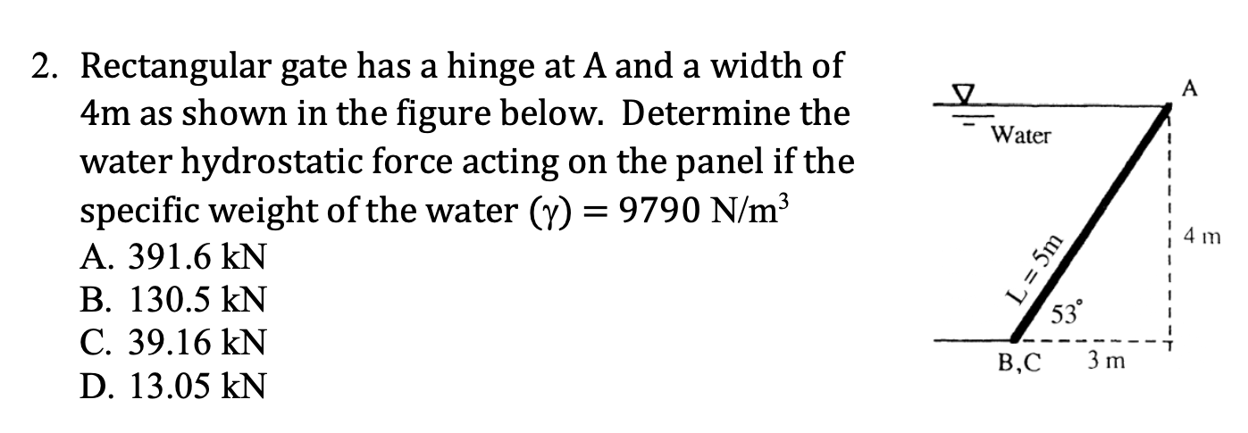 Solved Rectangular gate has a hinge at ﻿A and a width | Chegg.com