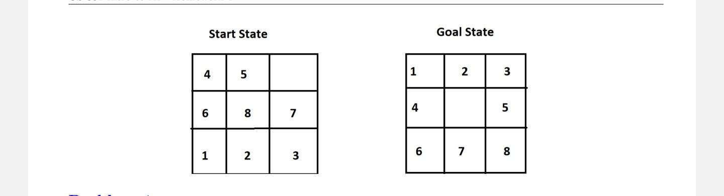 Solved For the following 8 piece puzzle, you have the | Chegg.com