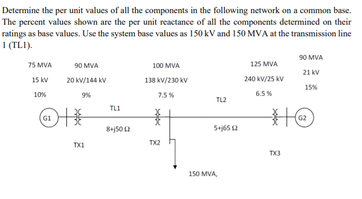 Solved Determine the per unit values of all the components | Chegg.com