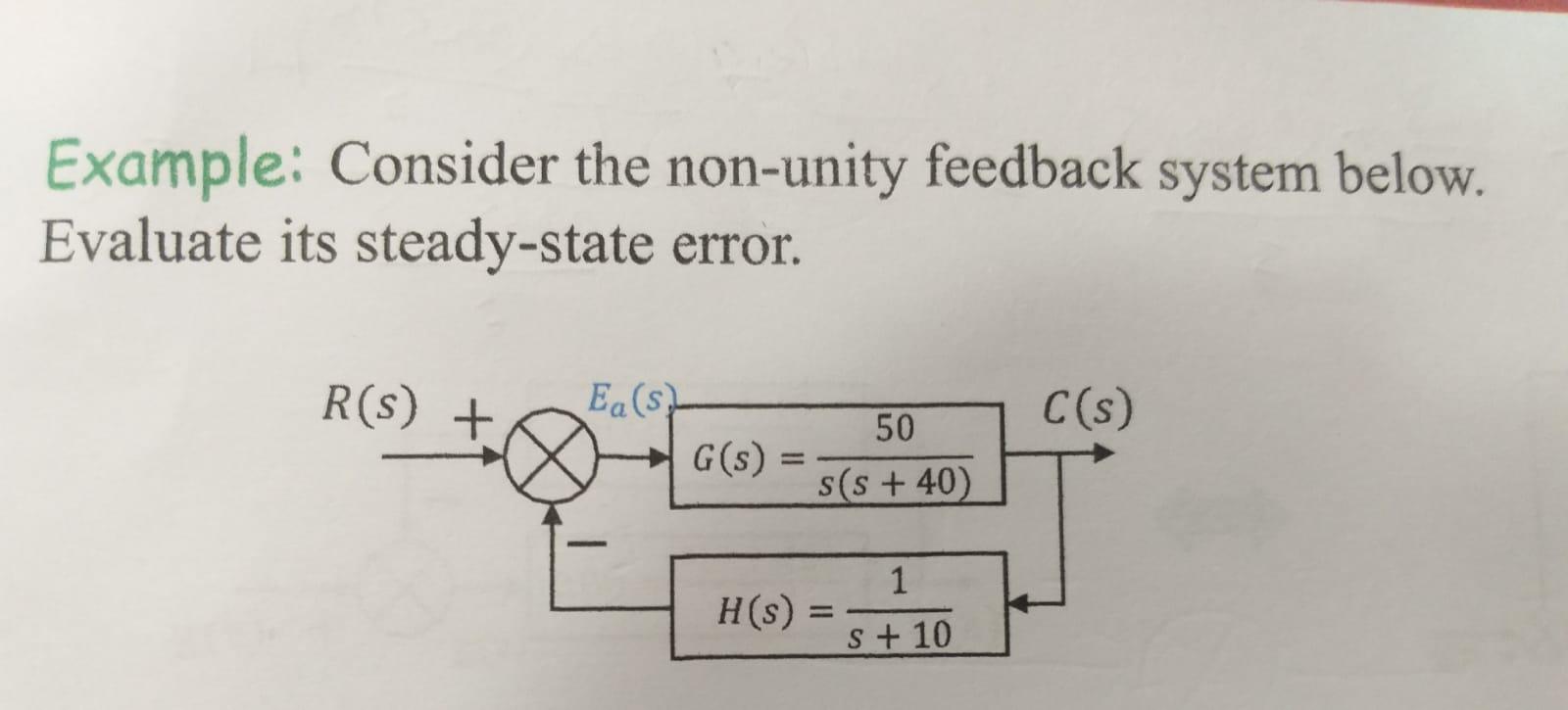 Solved Example: Consider the non-unity feedback system | Chegg.com