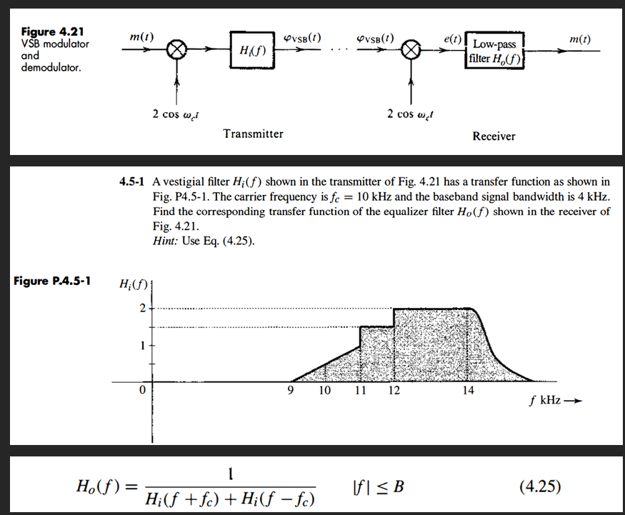 Solved Figure 4.21 VSB modulator and demodulator. 4.5-1 A | Chegg.com