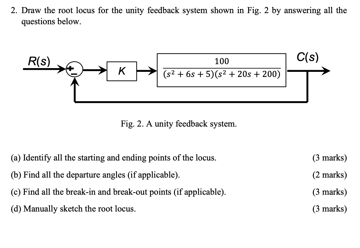 Solved 2. Draw the root locus for the unity feedback system | Chegg.com