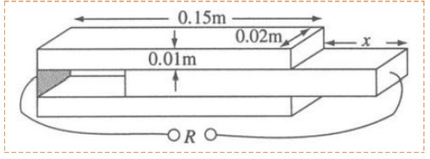 Solved A resistive position sensor consists of a graphite | Chegg.com