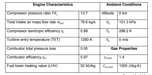 Solved The following installation, as shown in the figure | Chegg.com