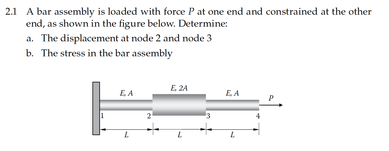 Solved 2.1 A bar assembly is loaded with force P at one end | Chegg.com