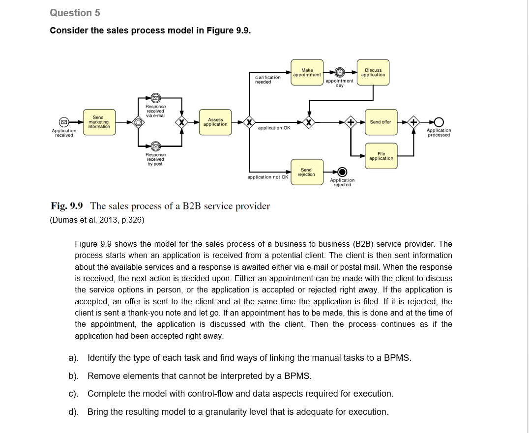 Solved Question 5 Consider the sales process model in Figure | Chegg.com