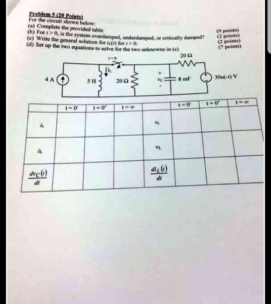 Solved For the circuit shown below (a) Complete the provided | Chegg.com