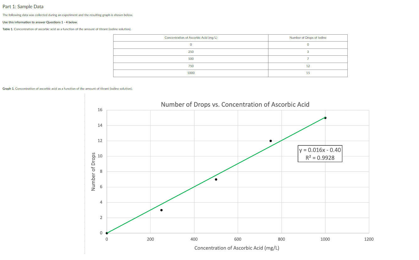 Solved Question 1 Answer Choices- # of drops, | Chegg.com