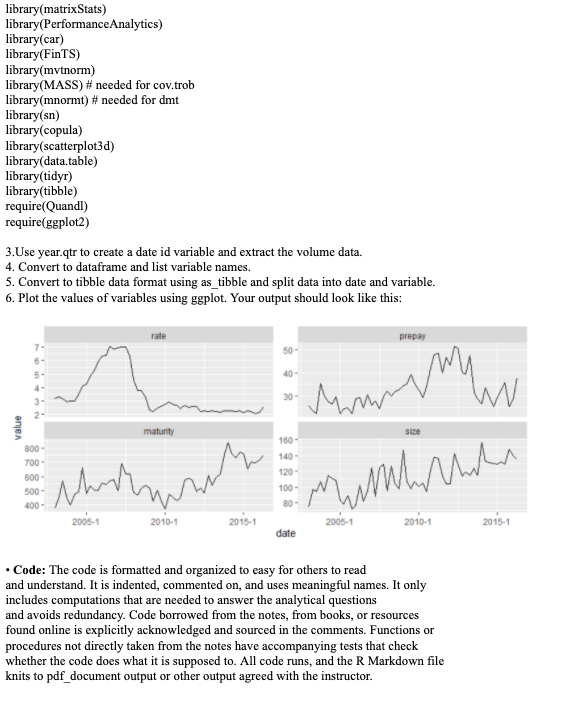 Retrieve data from FRED and Quandl. R graphing to | Chegg.com