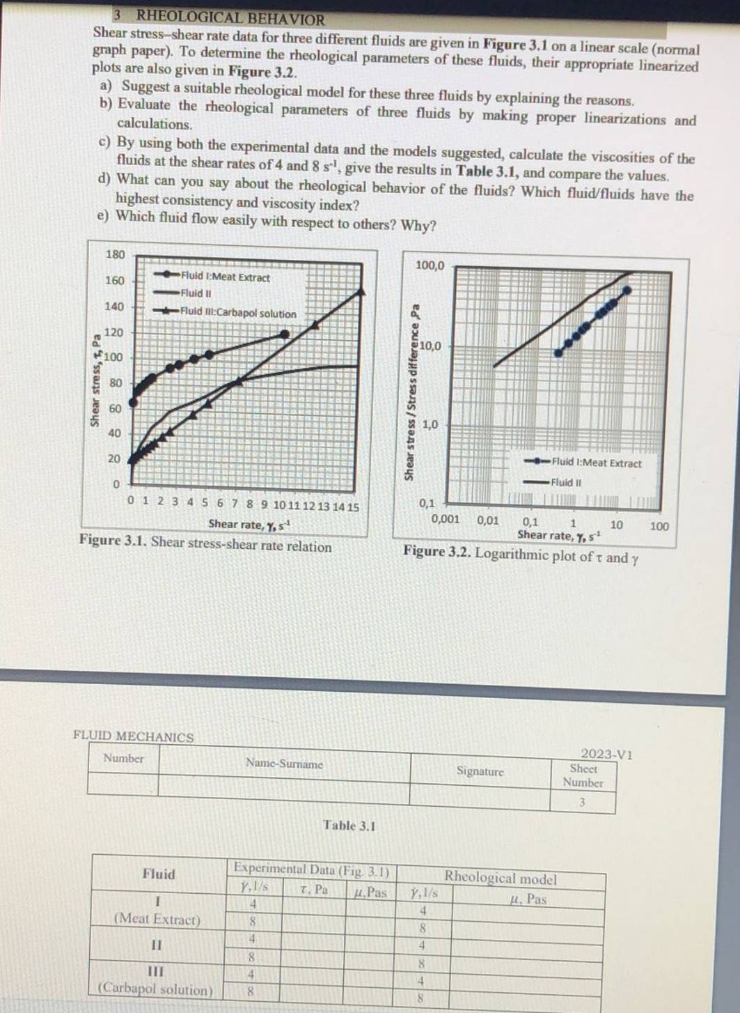 Solved 3 ﻿RHEOLOGICAL BEAVIORShear stress-shear rate data | Chegg.com