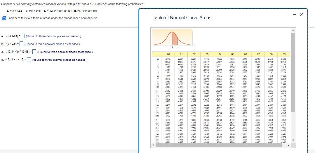Solved Click here to view a table of areas under the | Chegg.com