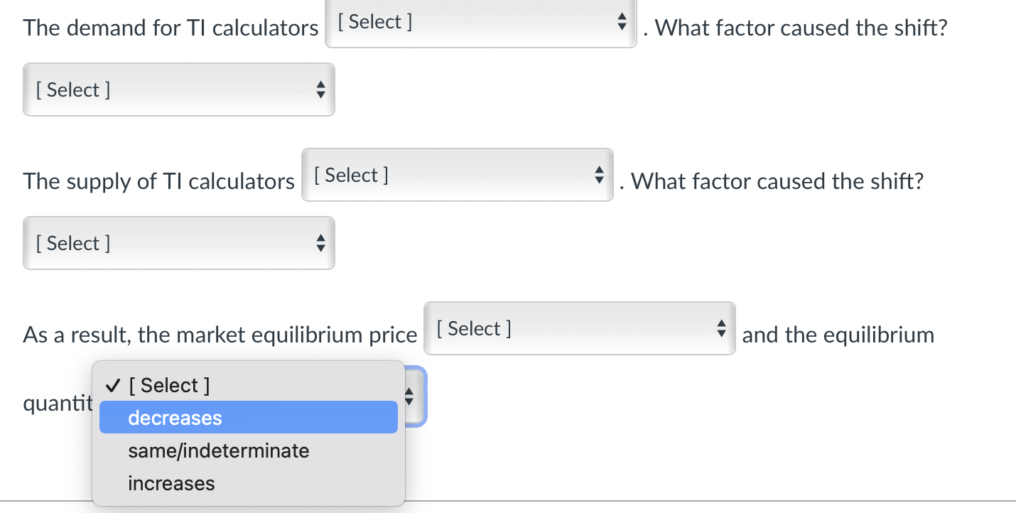 Solved Use a supply and demand graph to show the impact of | Chegg.com
