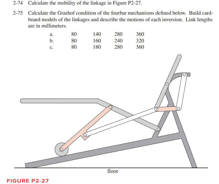 Solved 2-74 ﻿Calculate the mobility of the linkage in Figure | Chegg.com