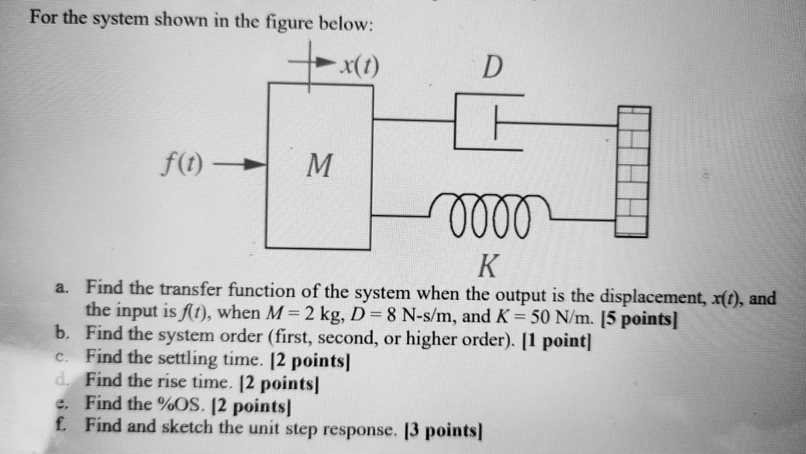 Solved For the system shown in the figure below: a. Find the | Chegg.com