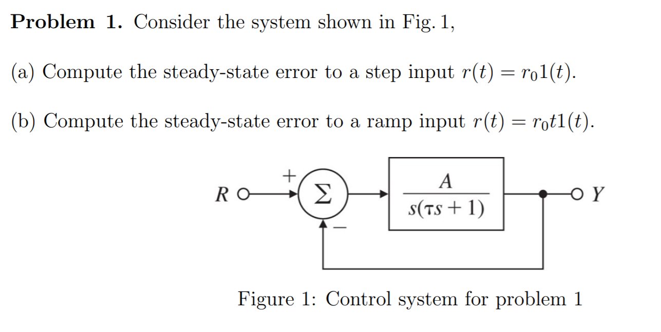 Solved Problem 1. Consider the system shown in Fig. 1, (a) | Chegg.com