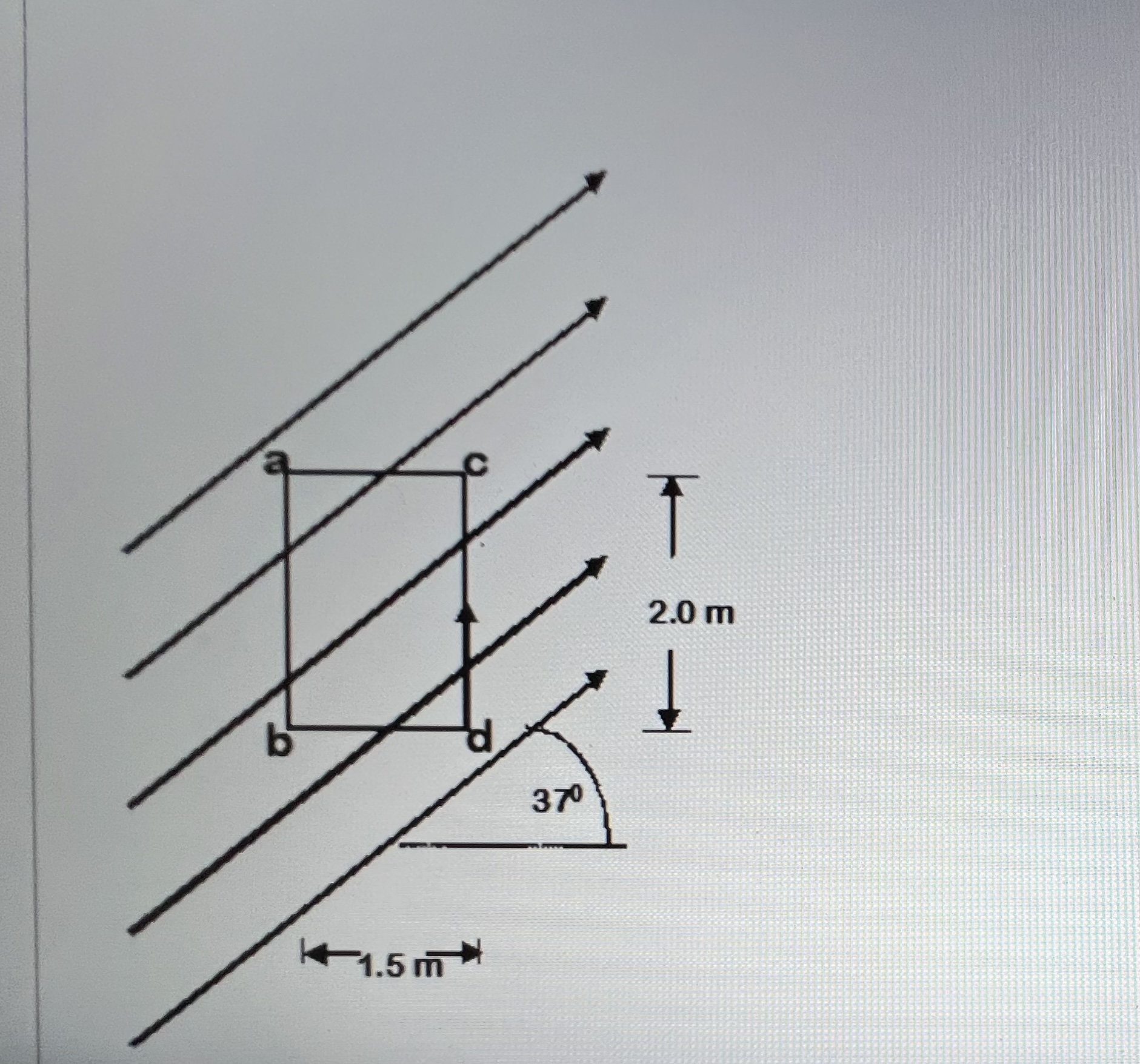 Solved A.260 mN130 mN96mN78 mN67 mN43 mNB.out of the page | Chegg.com
