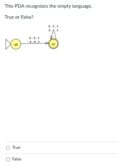 Solved This PDA recognizes the empty language. True or | Chegg.com