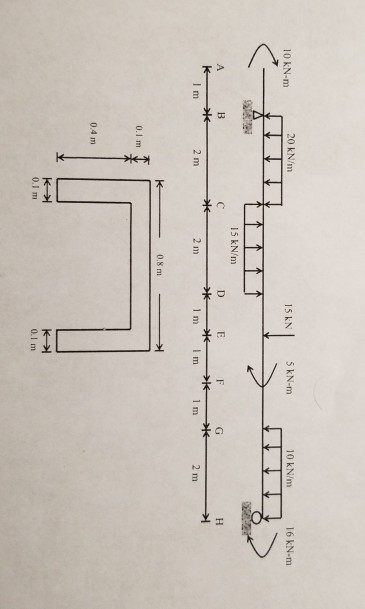 Solved 2. For each of the beams shown, find reactions, draw | Chegg.com