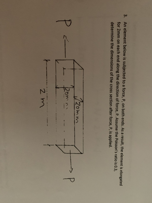 Solved 3. An element below is subjected to a force, P, on | Chegg.com