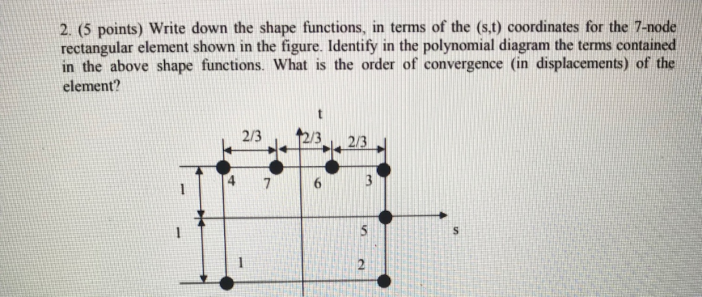 2. (5 points) Write down the shape functions, in | Chegg.com