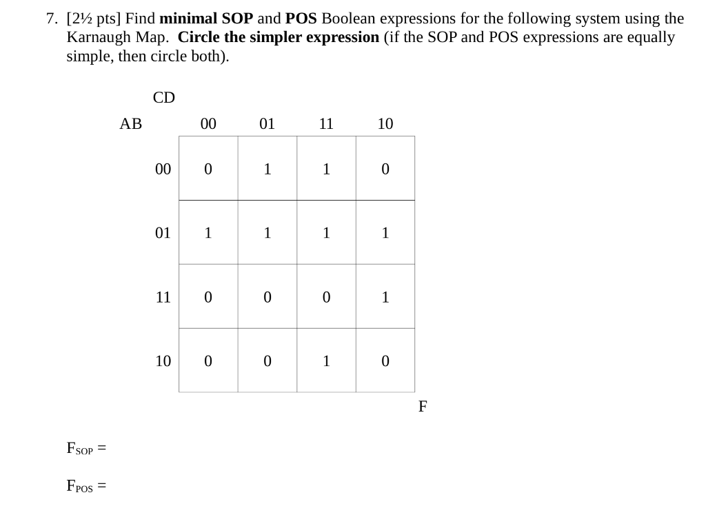 Solved 7 2 Pts Find Minimal Sop And Pos Boolean
