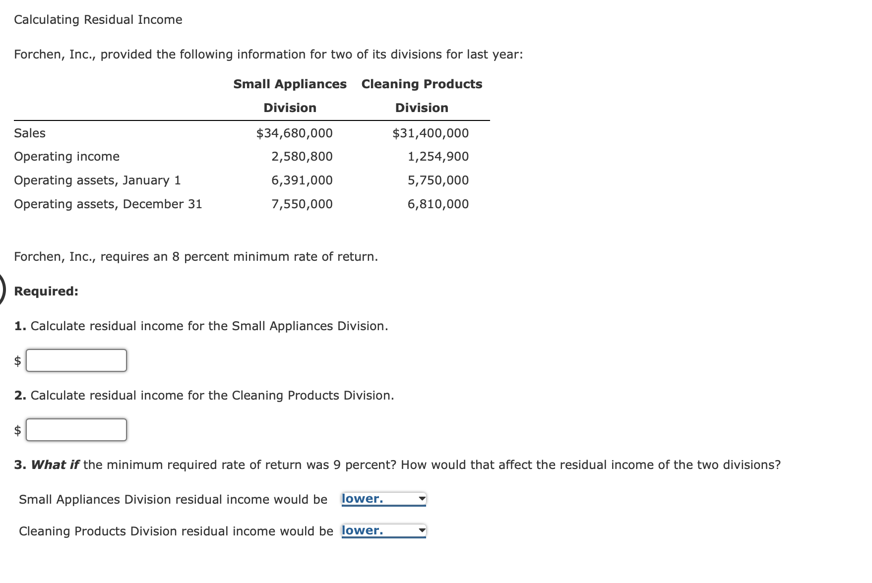 Solved Calculating Residual Income Forchen, Inc., provided | Chegg.com
