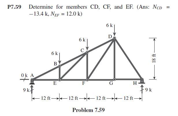Solved P7.59 Determine for members CD,CF, and EF. (Ans: NCD= | Chegg.com