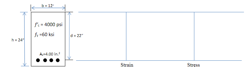 Solved Problem 1:Analyzea reinforced concrete beam | Chegg.com
