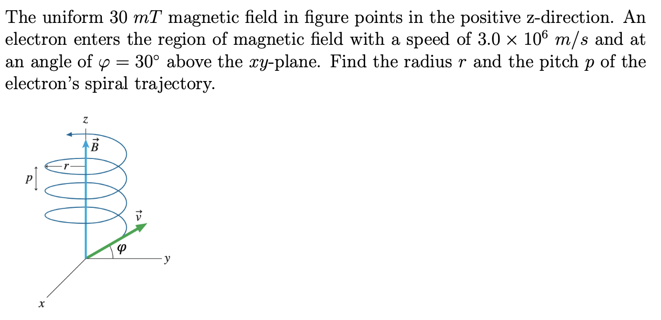 Solved The uniform 30mT magnetic field in figure points in | Chegg.com