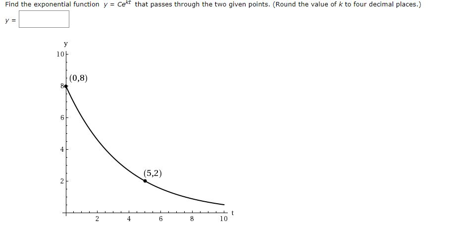 Solved Find the exponential function y = Cekt that passes | Chegg.com